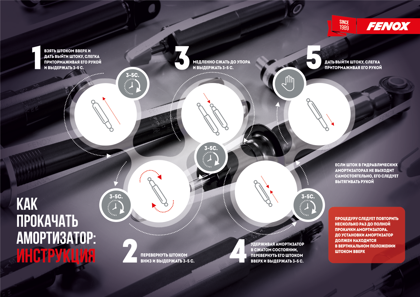Почему лучше выбирать амортизаторы от FENOX? • Новости • Официальный ...